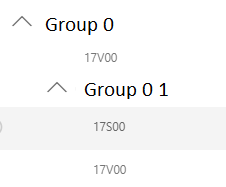 Grouped list - display items between group and their children · Issue #6367 · microsoft/fluentui ...