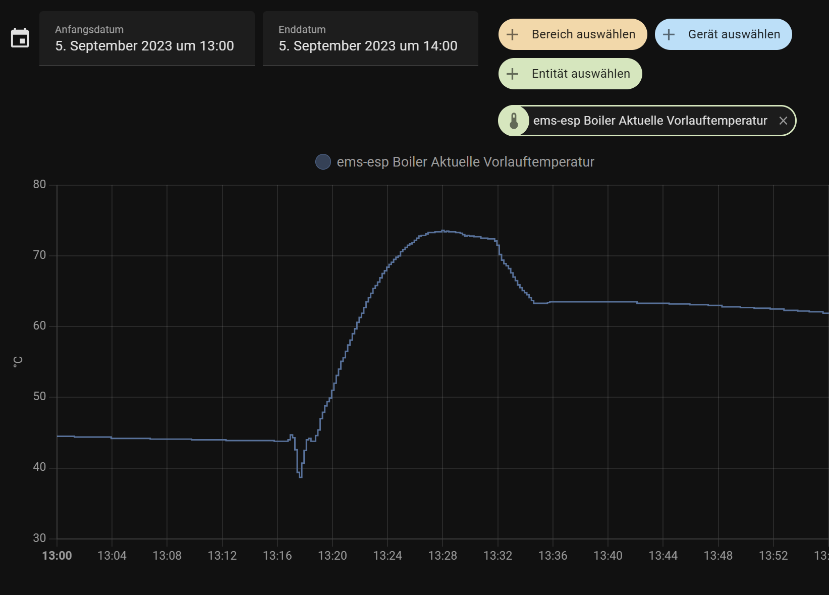 Power entity · Issue #1148 · emsesp/EMS-ESP32 · GitHub