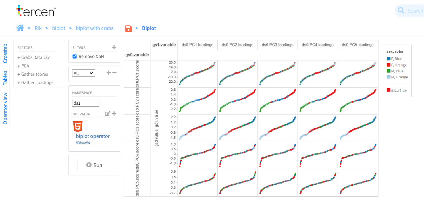 GitHub - tercen/biplot_shiny_pg