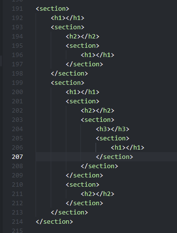 Wrong sentence regarding heading structure · Issue #8366 · whatwg/html · GitHub