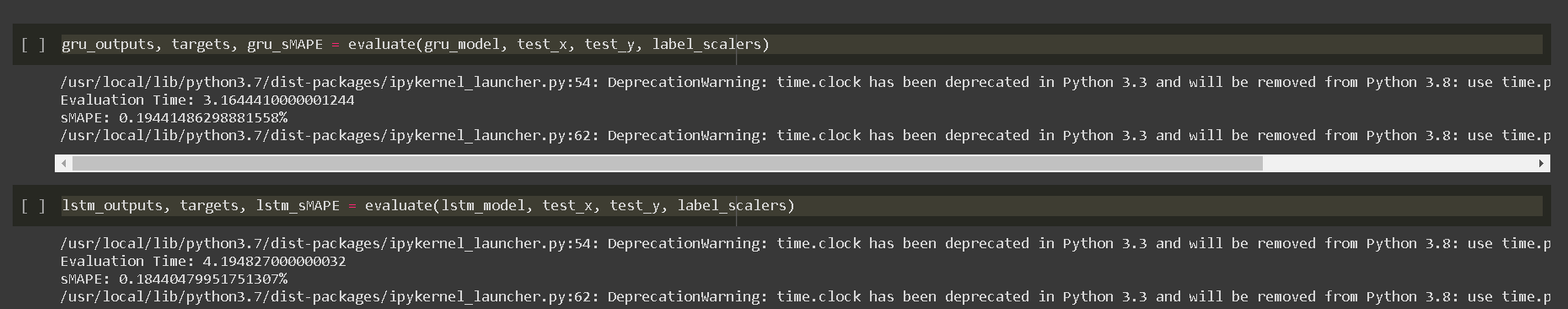 GitHub - theshredbox/Gated-Recurrent-Unit