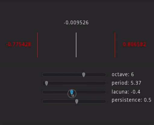 Misleading and incomplete OpenSimplexNoise reference · Issue #4078 · godotengine/godot-docs · GitHub