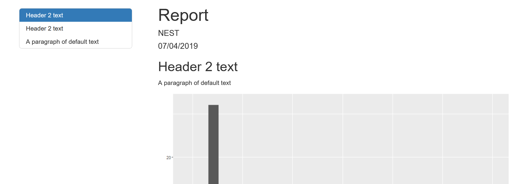 Adding table of content to report · Issue #130 · insightsengineering/teal.reporter · GitHub