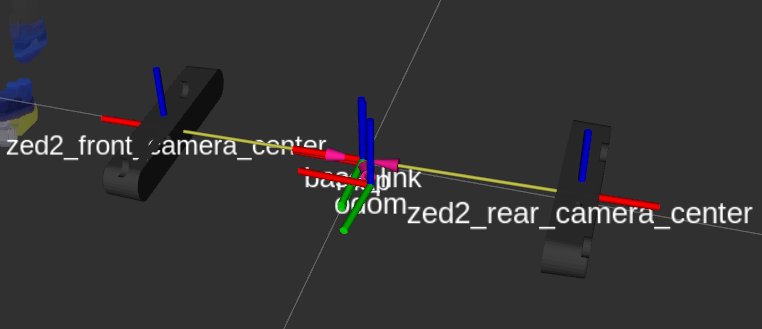 Camera resends same frame when positional tracking started in multicamera nodelet manager ...