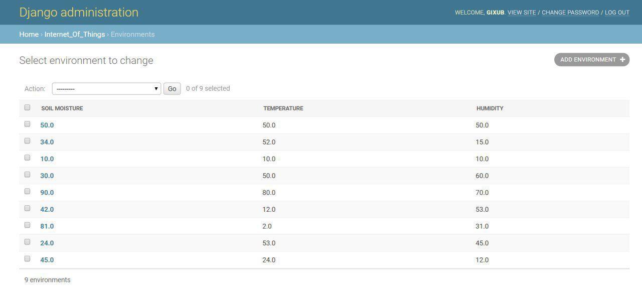 GitHub - tabaraei/Smart-Greenhouse: This is an IOT project which aims ...