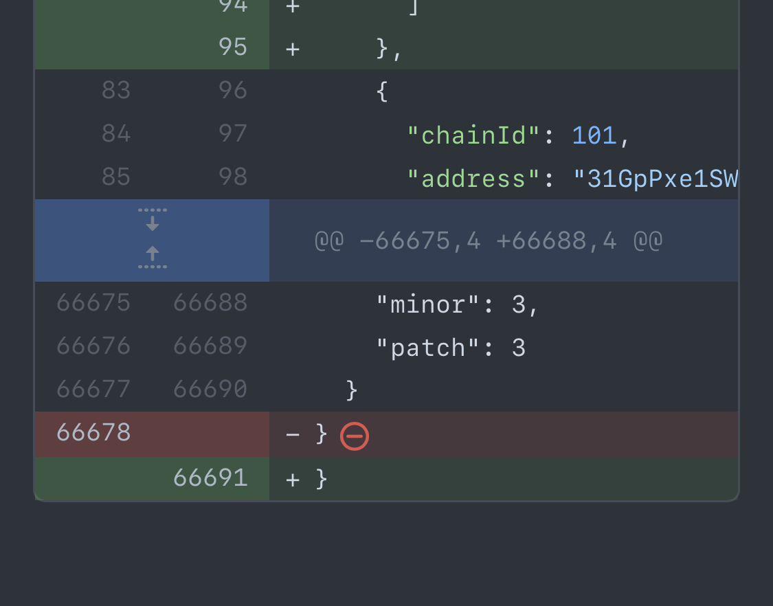 Error Validating Schema Chainid Conflicting Values 103 And 0 · Issue 6552 · Solana Labstoken