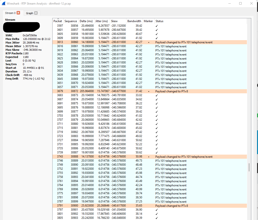 DTMF packets relayed out of order · Issue #1638 · sipwise/rtpengine · GitHub