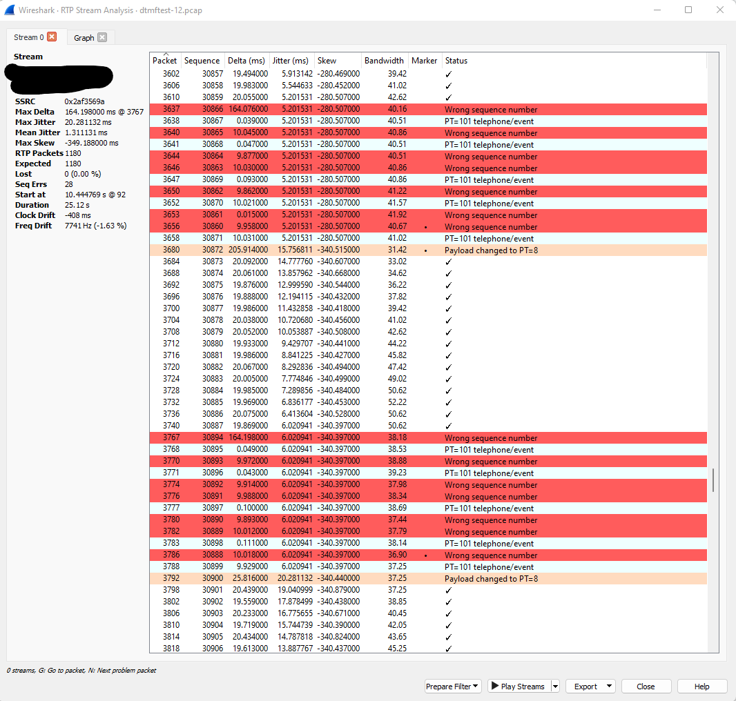 DTMF packets relayed out of order · Issue #1638 · sipwise/rtpengine · GitHub