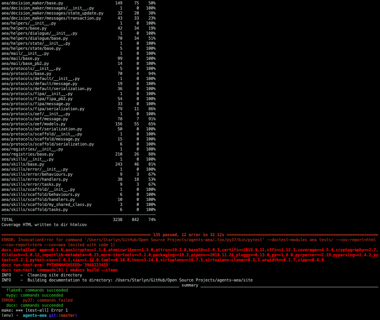 Increase Test Coverage To 100 Then Enforce Coverage Via Ci · Issue 73 · Fetchai Agents Aea