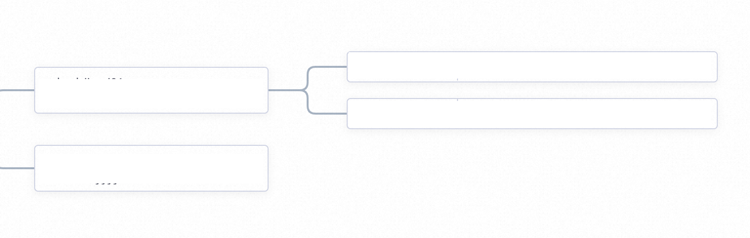 同一层级中，不同的父节点与子节点之间的垂直间距不同，如何保证连接线不出现弯曲，不对称 · Issue #22 · antvis/hierarchy · GitHub
