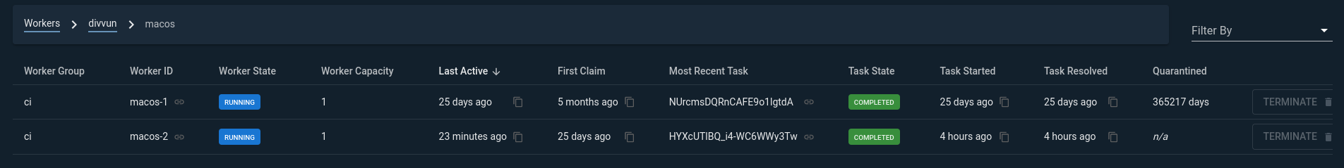 The quarantine "filter by" doesn't seem to work for static workers · Issue #5555 · taskcluster ...