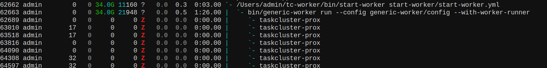 generic-worker leaves zombie taskcluster-proxy processes behind · Issue #5786 · taskcluster ...