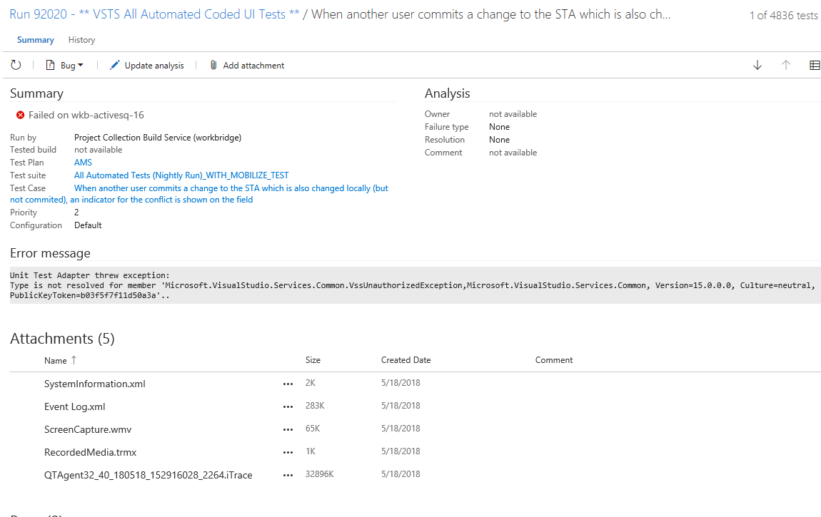 VSTest Coded UI Tests cannot download dependent files · Issue #7246 ...