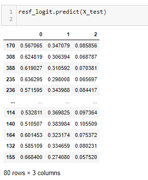 Classification · Issue #8139 · statsmodels/statsmodels · GitHub