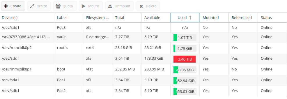 Incorrect sorting of file systems by "Used" column · Issue #1107 · openmediavault/openmediavault ...