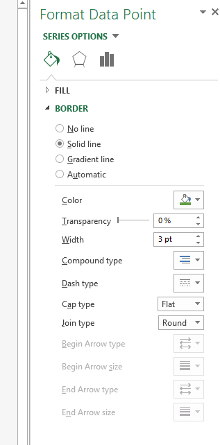Feature request: Enable join type selection for bar/column charts ...