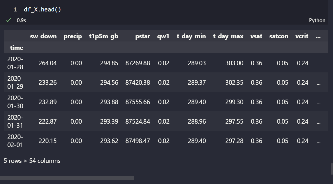 IndexError: index 22093 is out of bounds for axis 0 with size 22093 · Issue #175 · parrt ...
