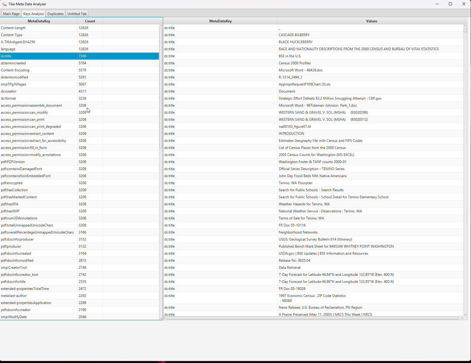 GitHub - monkmachine/Meta-Data-Analyser