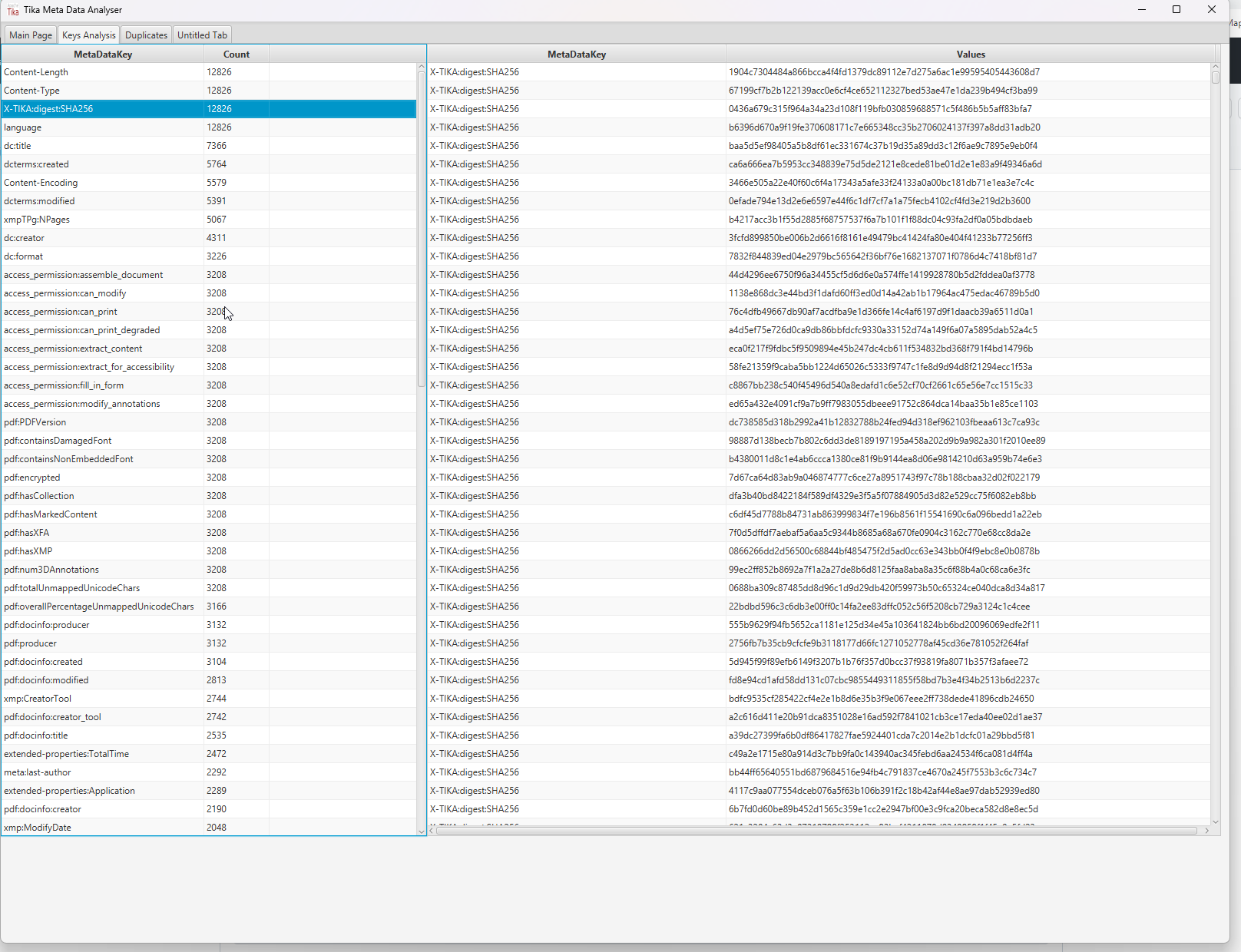 GitHub Monkmachine Meta Data Analyser