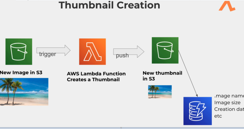 GitHub - lelis685/python-thumbnail-generator-