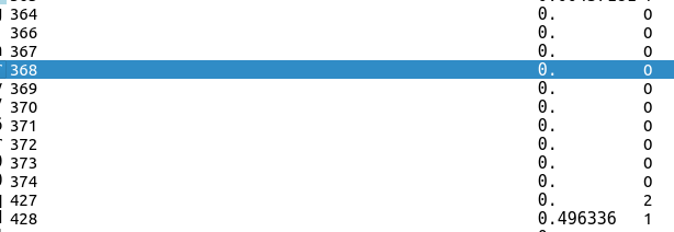 We probably need to raise the gap limit for change to 20 · Issue #1277 · Electron-Cash/Electron ...