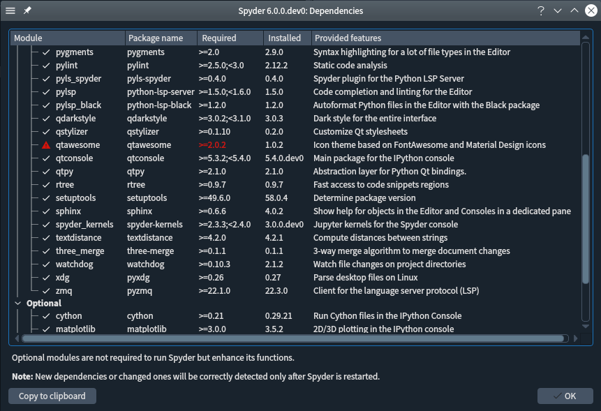 Red Text In Dependency Dialog Window Is Hard To Read · Issue 13090 · Spyder Idespyder · Github 7953