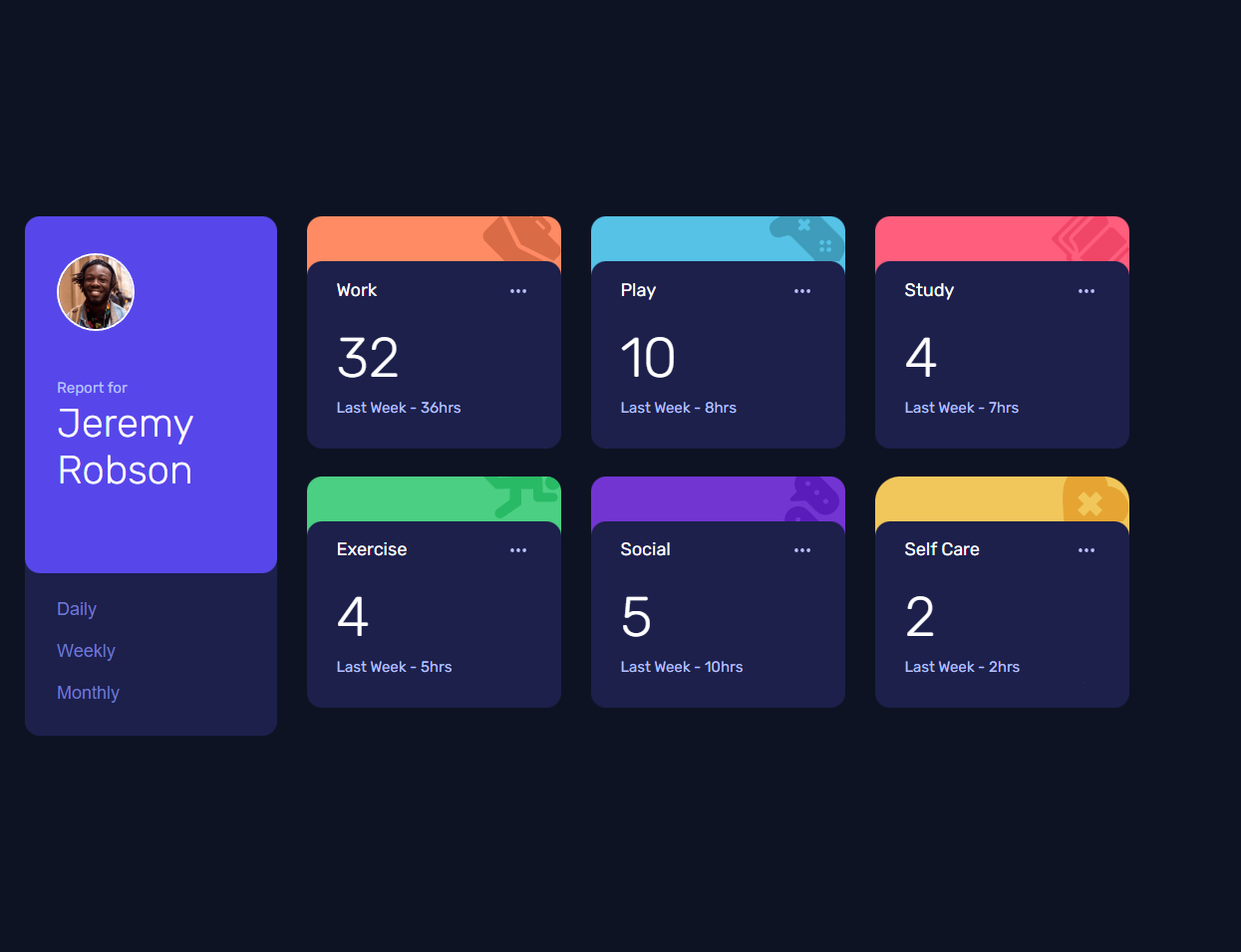 GitHub - cotybro/Time-Tracking