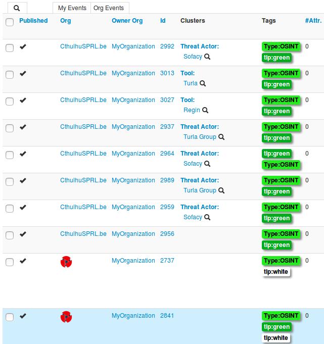 bug when connecting to remote instance · Issue #121 · MISP/misp-book · GitHub