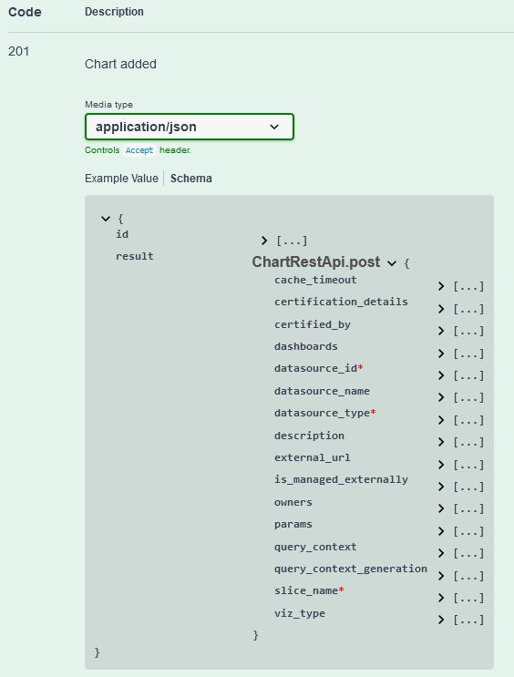 API : create new slice from existing dataset -- 'Dataset' object has no attribute 'perm' · Issue ...