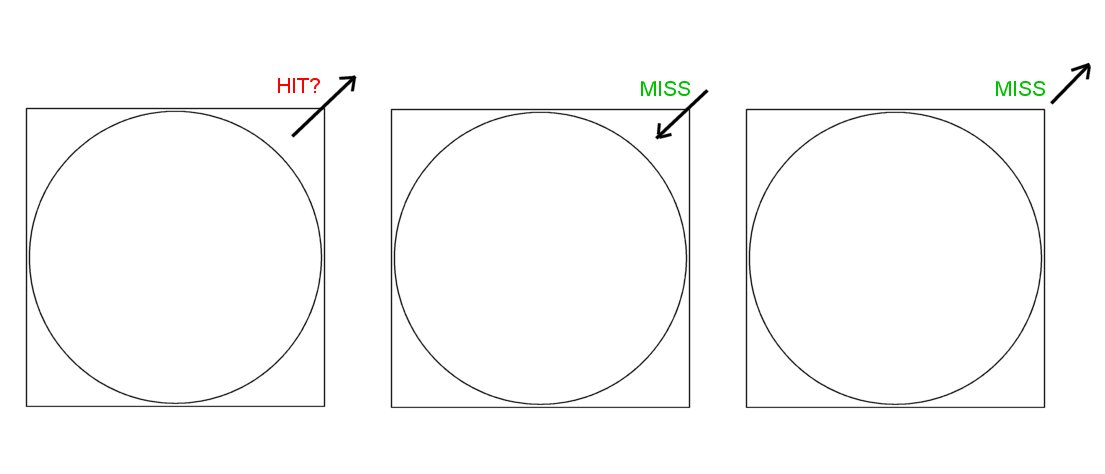 Ray->Capsule intersection problem · Issue #487 · NVIDIAGameWorks/PhysX · GitHub