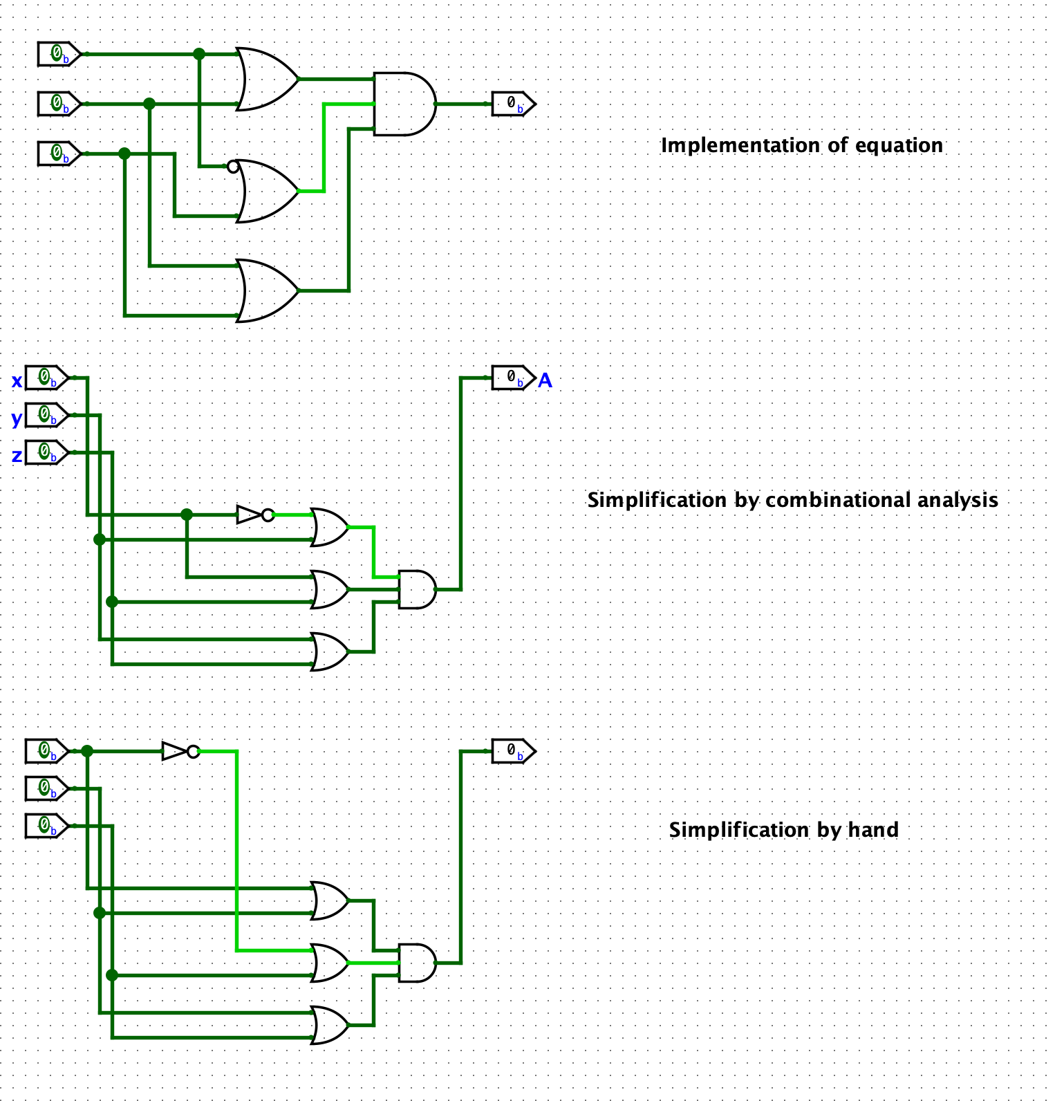 Bug in Combinational Analysis simplification function · Issue #1420 · logisim-evolution/logisim ...