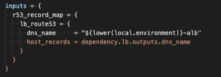 Syntax highlighting is broken inside curly brackets ? · Issue #1020 · hashicorp/vscode-terraform ...