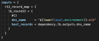 Syntax highlighting is broken inside curly brackets ? · Issue #1020 · hashicorp/vscode-terraform ...