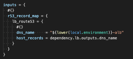 Syntax highlighting is broken inside curly brackets ? · Issue #1020 ...