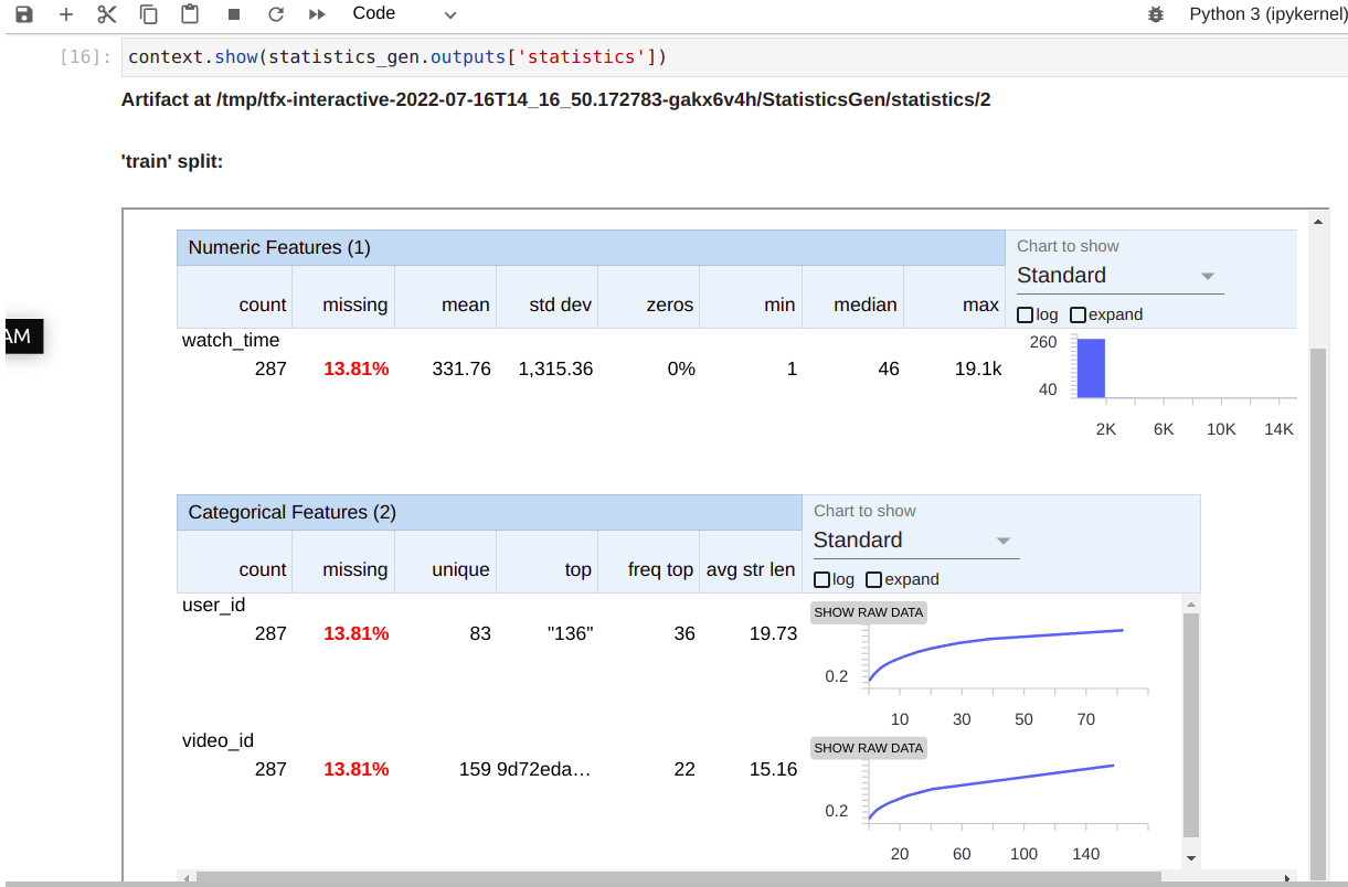 Prestoexamplegen Missing Values · Issue 5040 · Tensorflowtfx · Github 