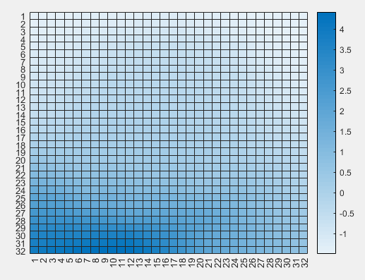 Python Implementation · Issue #14 · sccn/ICLabel · GitHub