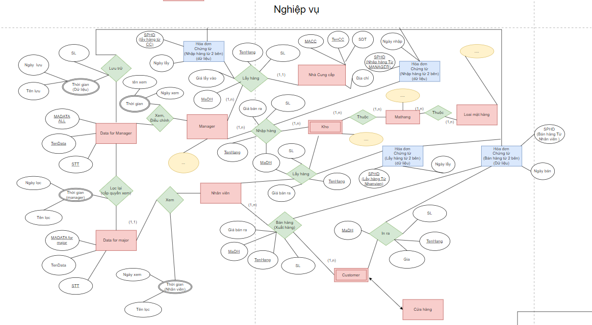 GitHub - Vokhanh12/Plantcare