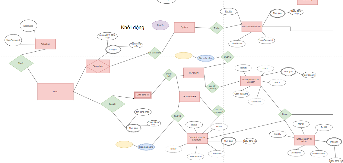GitHub - Vokhanh12/Plantcare