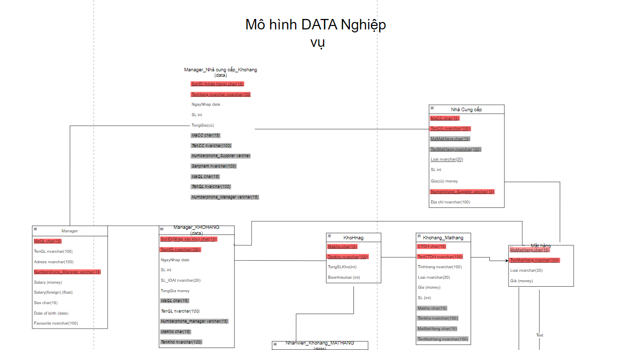 GitHub - Vokhanh12/Plantcare
