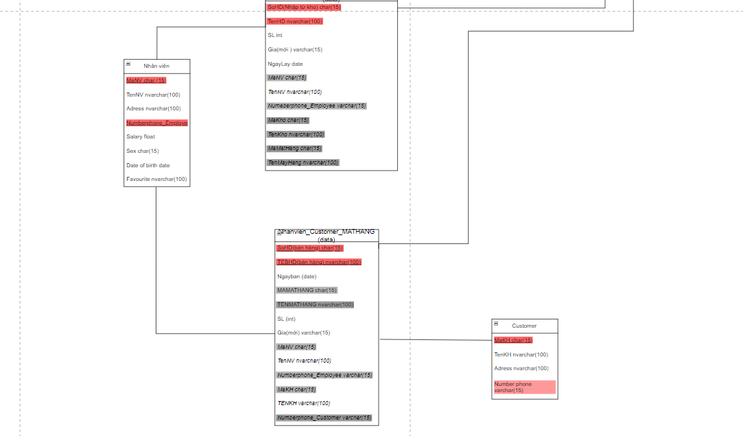 GitHub - Vokhanh12/Plantcare