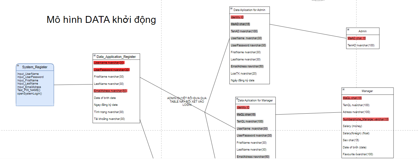 GitHub - Vokhanh12/Plantcare