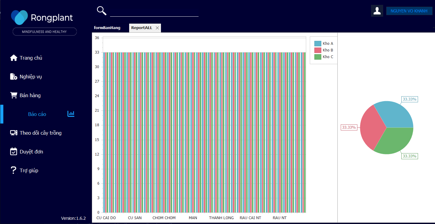 GitHub - Vokhanh12/Plantcare