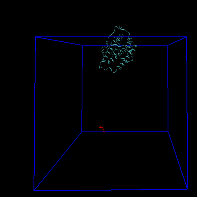 Different box sizes per frame. Still unsupported by mindist. · Issue #773 · Acellera/htmd · GitHub