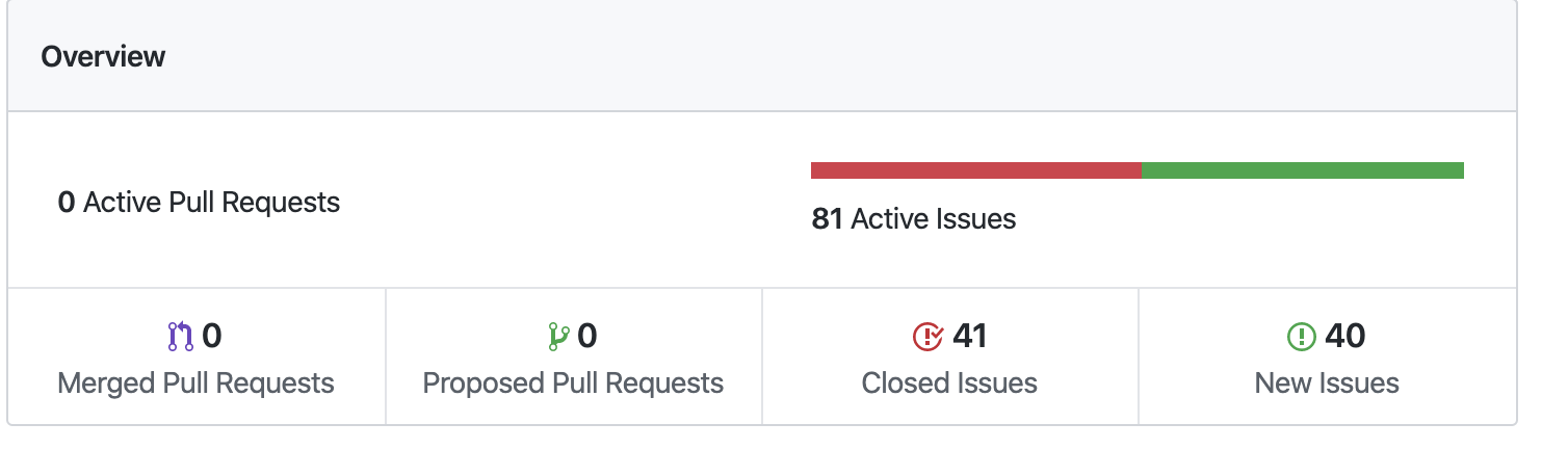 Can't specify CA cert file for SSL mode VERIFY-CA (MySQL/MariaDB) · Issue #1774 · TablePlus ...