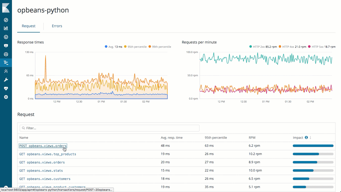 [ML] Add Percentile Aggregation in Job Wizards · Issue #18361 · elastic/kibana · GitHub
