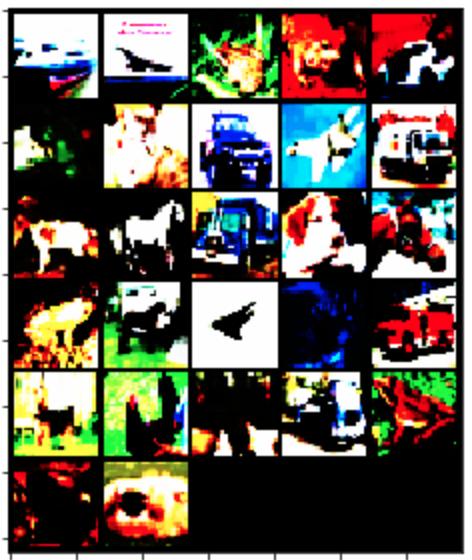 Weird colors in the output of my attack · Issue #11 · Harry24k ...