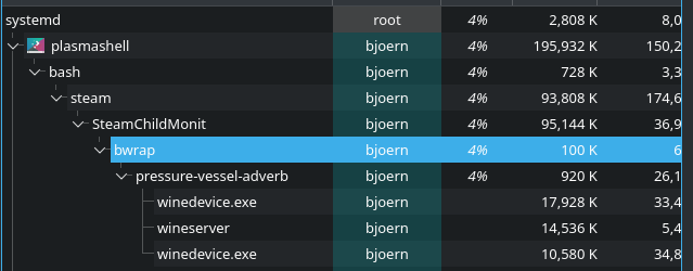 Discussion: Wine/Proton handling improvements · Issue #1260 · opentrack/opentrack · GitHub