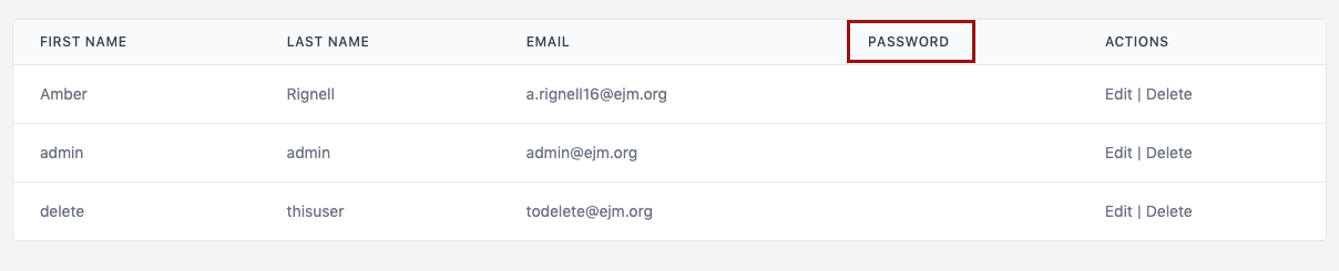 Remove password column from the users page · Issue #281 · OpenFn/lightning · GitHub