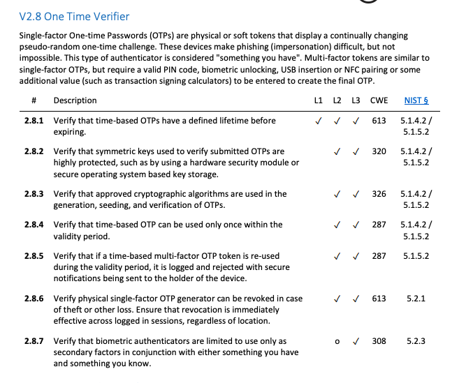 Multi-factor Authentication · Issue #364 · OpenFn/lightning · GitHub
