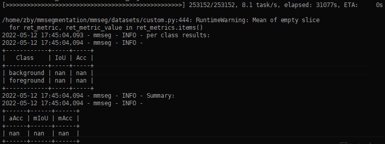 Encounter NAN value when calculating the metrics · Issue #1573 · open-mmlab/mmsegmentation · GitHub